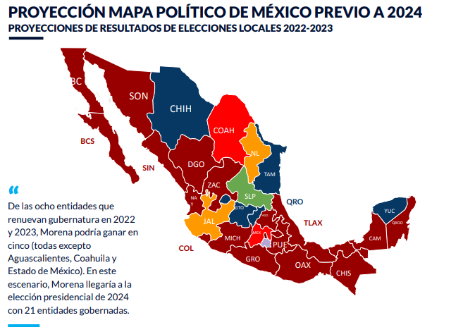 Morena Podría Llegar A Elecciones De 2024 Gobernando 21 Estados